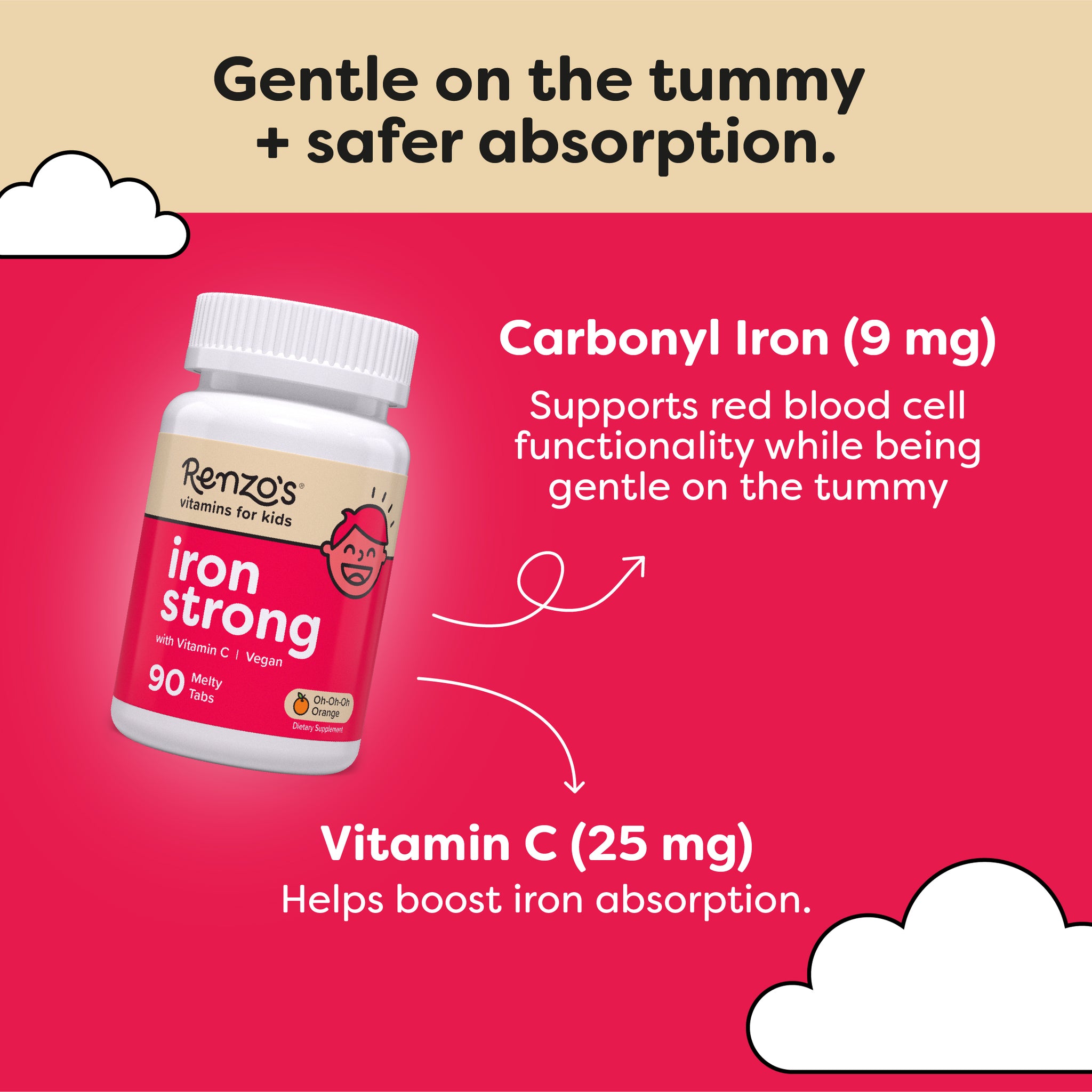 Iron Strong | Children's Iron Supplement | No Sugar – Renzo's Vitamins