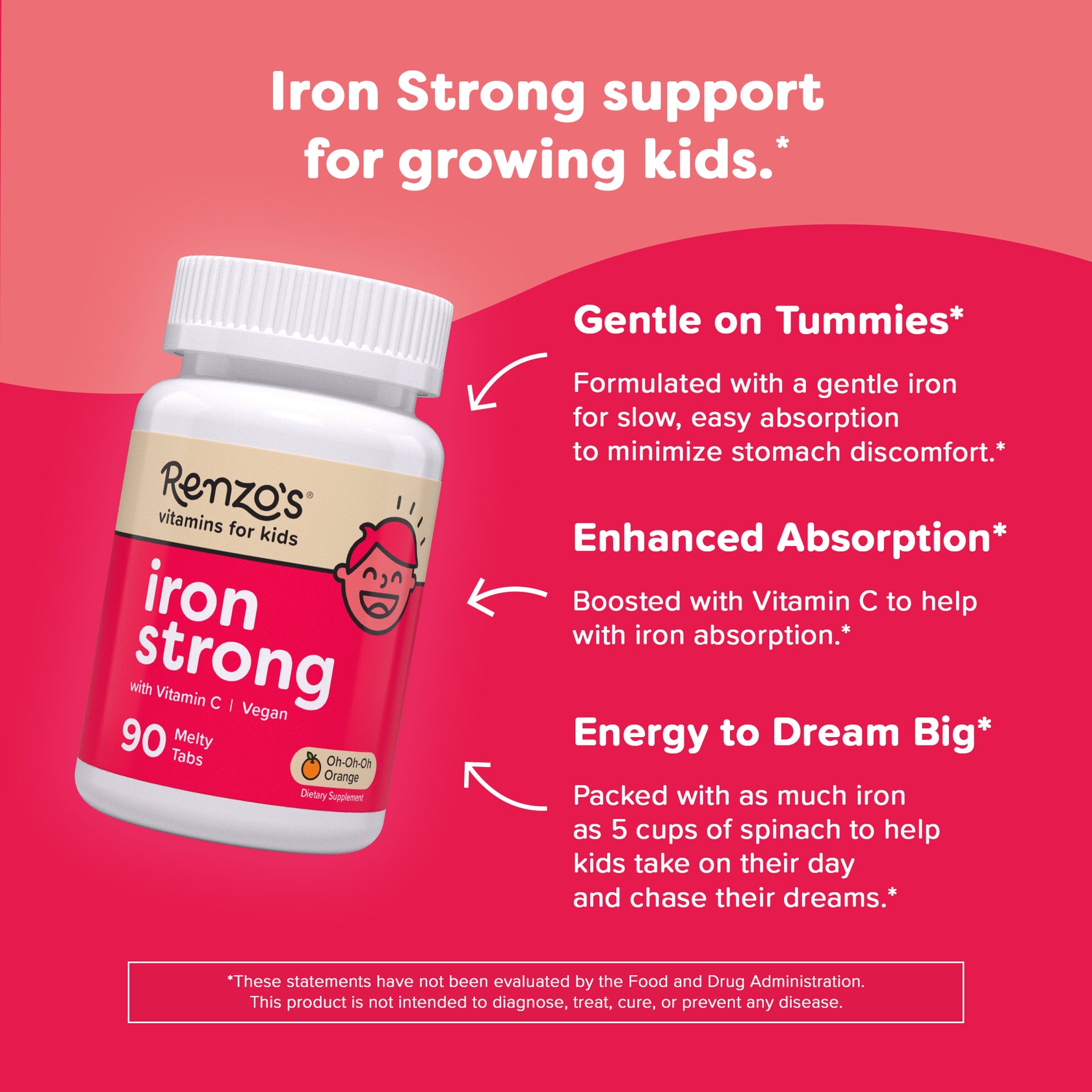 Iron Strong | Children's Iron Supplement | No Sugar – Renzo's Vitamins